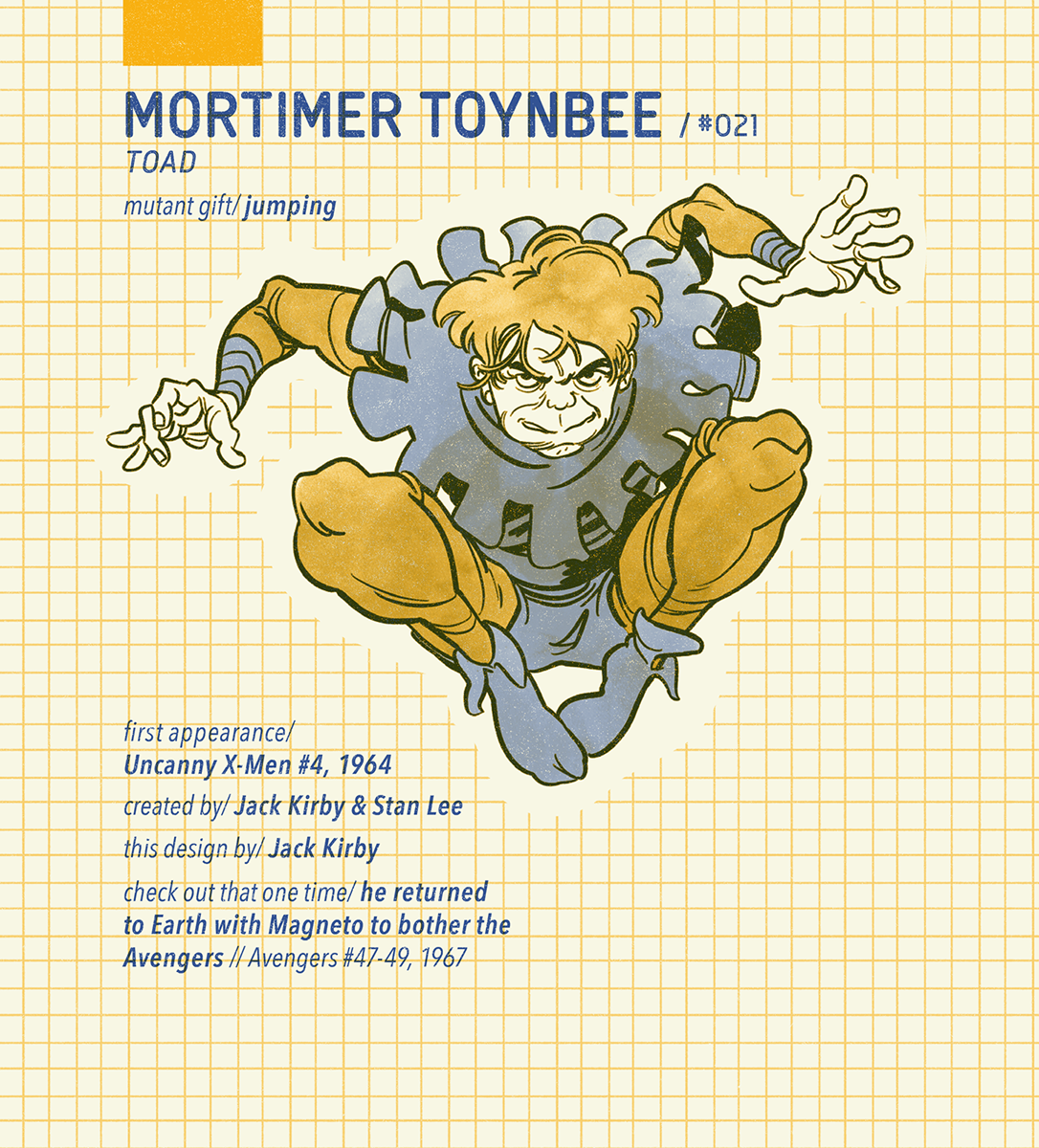 K Czap - Cartoonist | Cerebro Character File vol 1